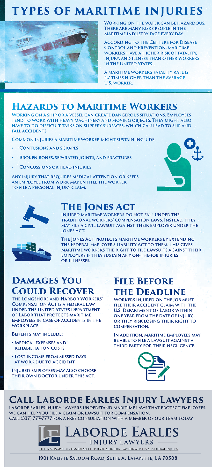 What Is a Maritime Injury? | Laborde Earles Injury Lawyers